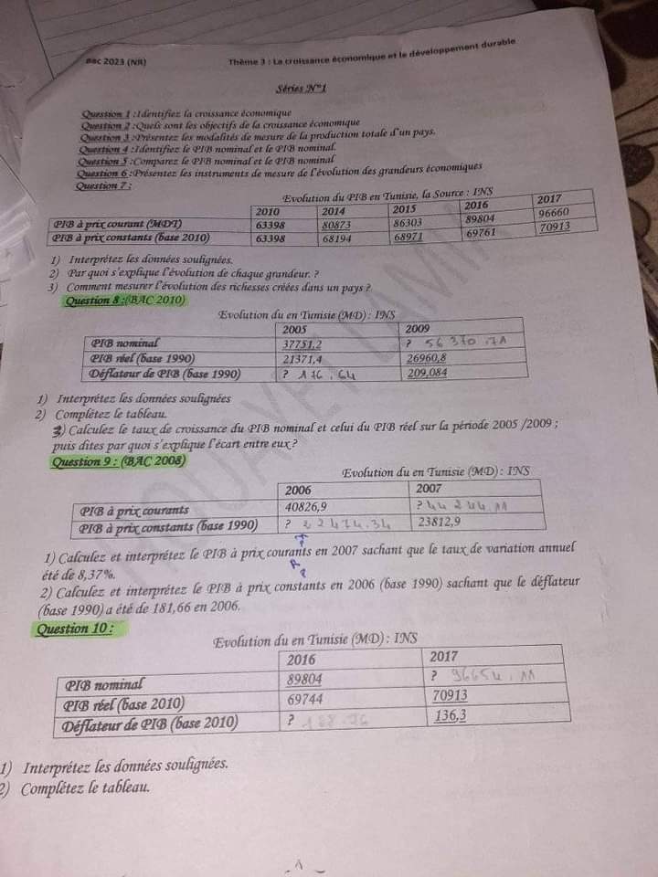 Bac Econmie et Gestion Economie Croissance économique