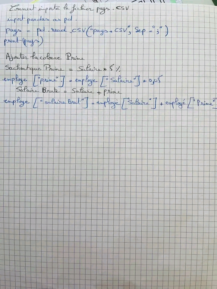 Bac Econmie et Gestion Informatique Résumé Info - Bac Eco 2024،