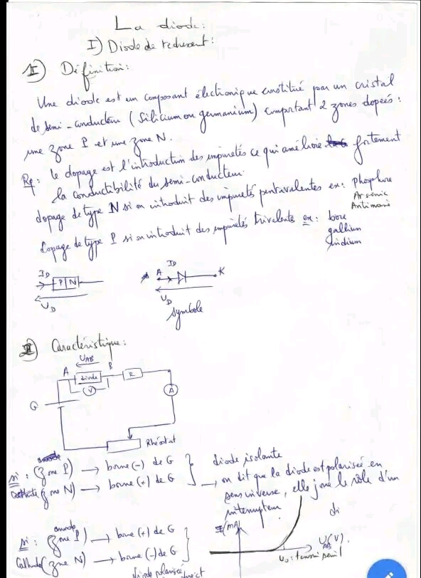 2 ème Technologie de l'informatique Physique Cours sur les diodes et ...