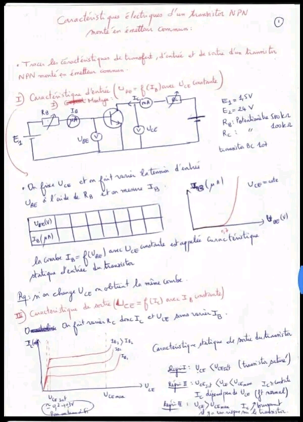 2 ème Technologie de l'informatique Physique Cours sur les diodes et ...
