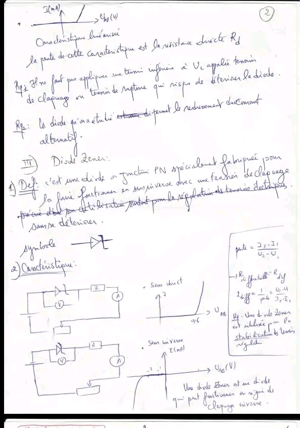 2 ème Technologie de l'informatique Physique-Le transistor