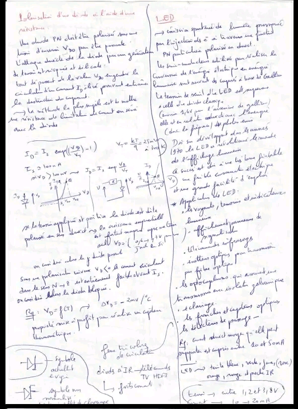 2 ème Technologie de l'informatique Physique Cours sur les diodes et ...