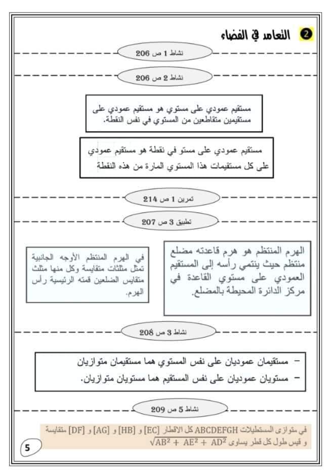 9 ème-التاسعة أساسي Math التعامد في الفضاء تاسعة أساسي ملخص الدرس مع ...