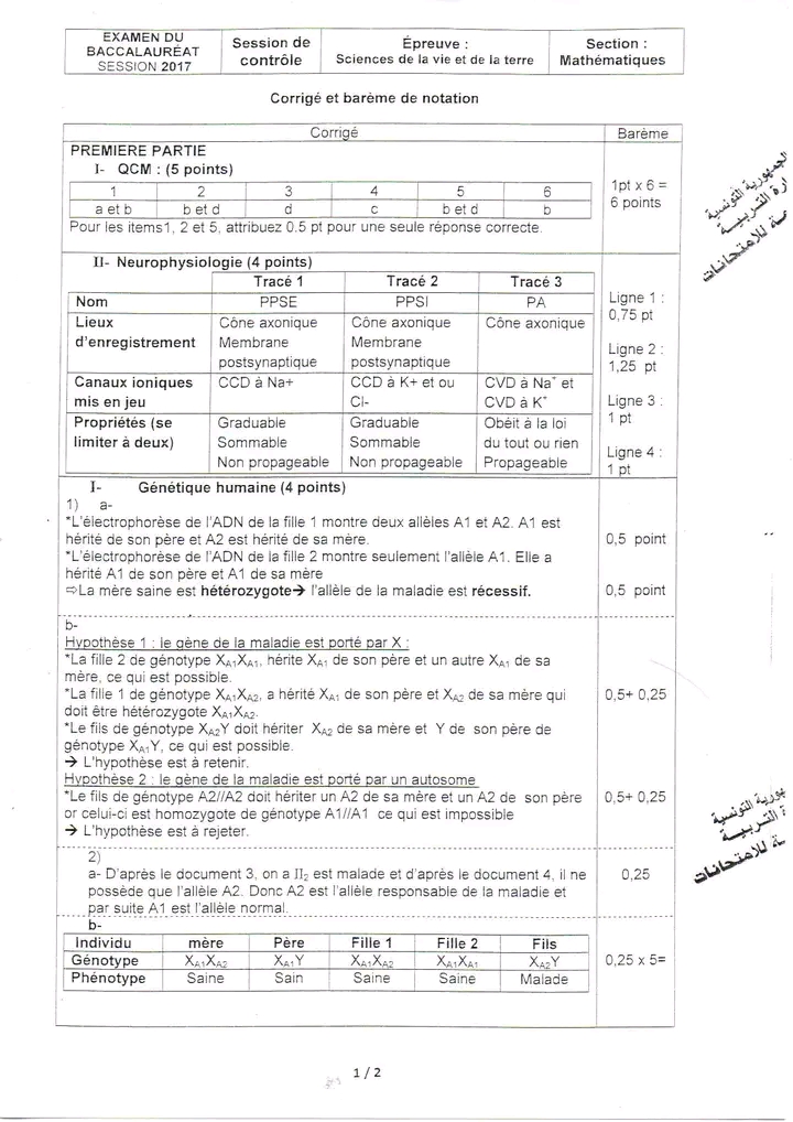 Bac math Corrigé de l'épreuve des SVT Section : Mathématiqques Session ...