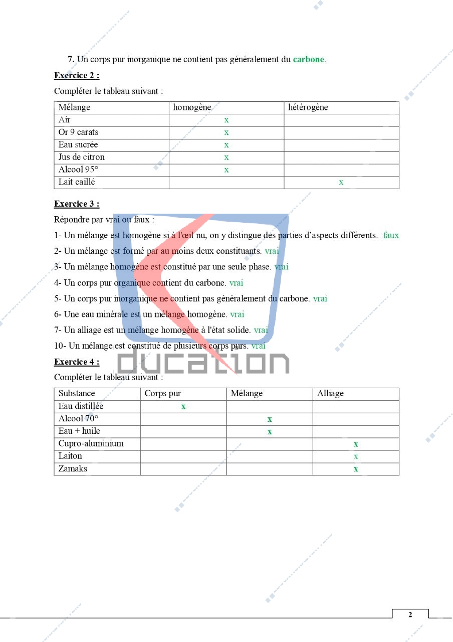1ère année secondaire Physique