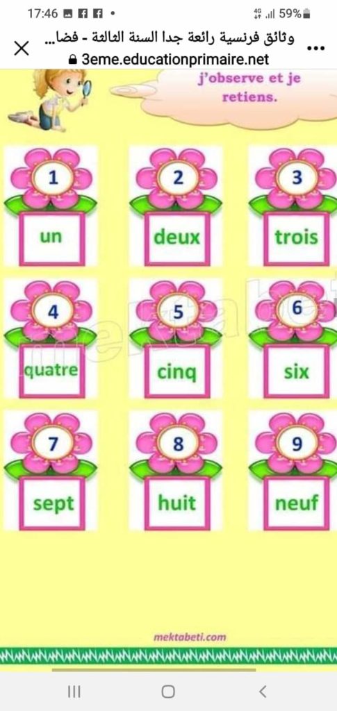 Groupe de discussion Français 3 ème année primaire