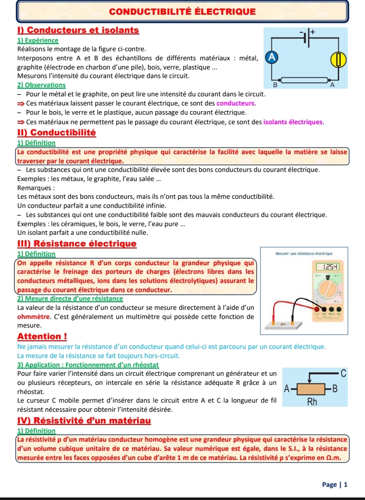 2 ème Sciences Physique-Conductibilité Electrique