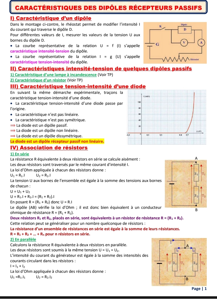 2 ème Sciences Physique-Récepteurs passifs