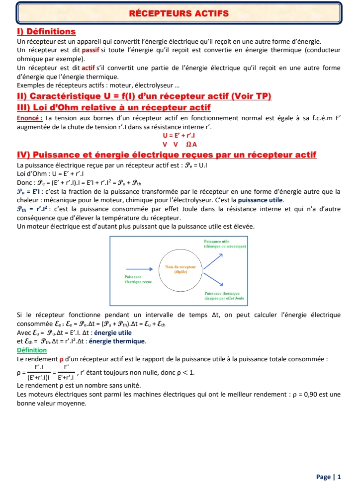 2 ème Sciences Physique Récepteurs Actifs - 2 ème Sciences