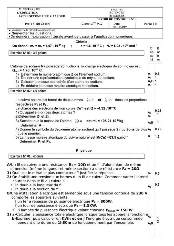 2 ème Sciences Physique Devoir contrôle 1 - 2 ème science