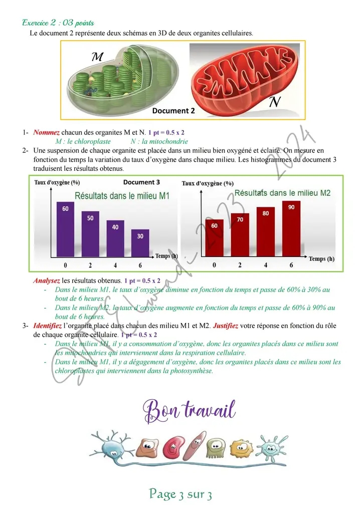 2 ème Sciences Sciences SVT Devoir de contrôle n°1 2è sciences + corrigé