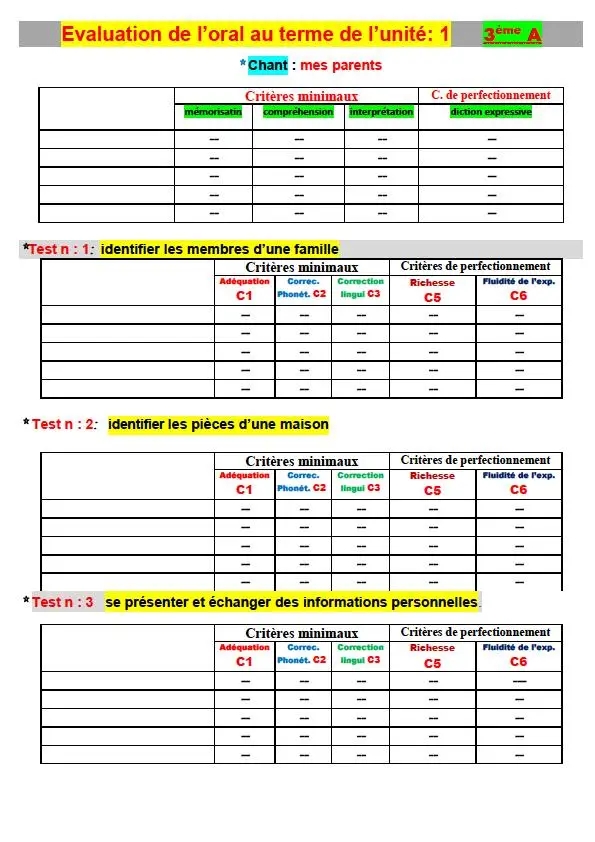9 ème-التاسعة أساسي القراءة l'évaluation de l'unité 1 * **le journal ...