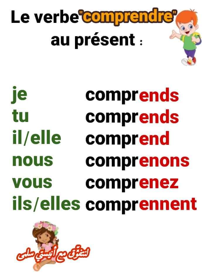 Comprendre Passe Compose Français : Exercice De Conjugaison. Verbes