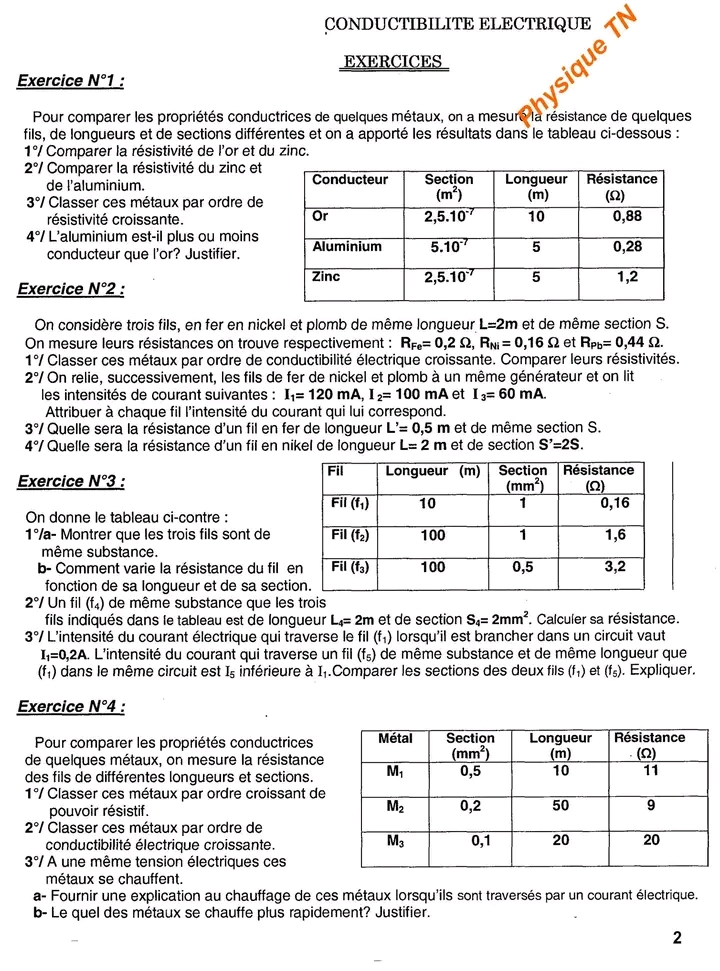 2 ème Sciences Physique-Conductibilité Electrique