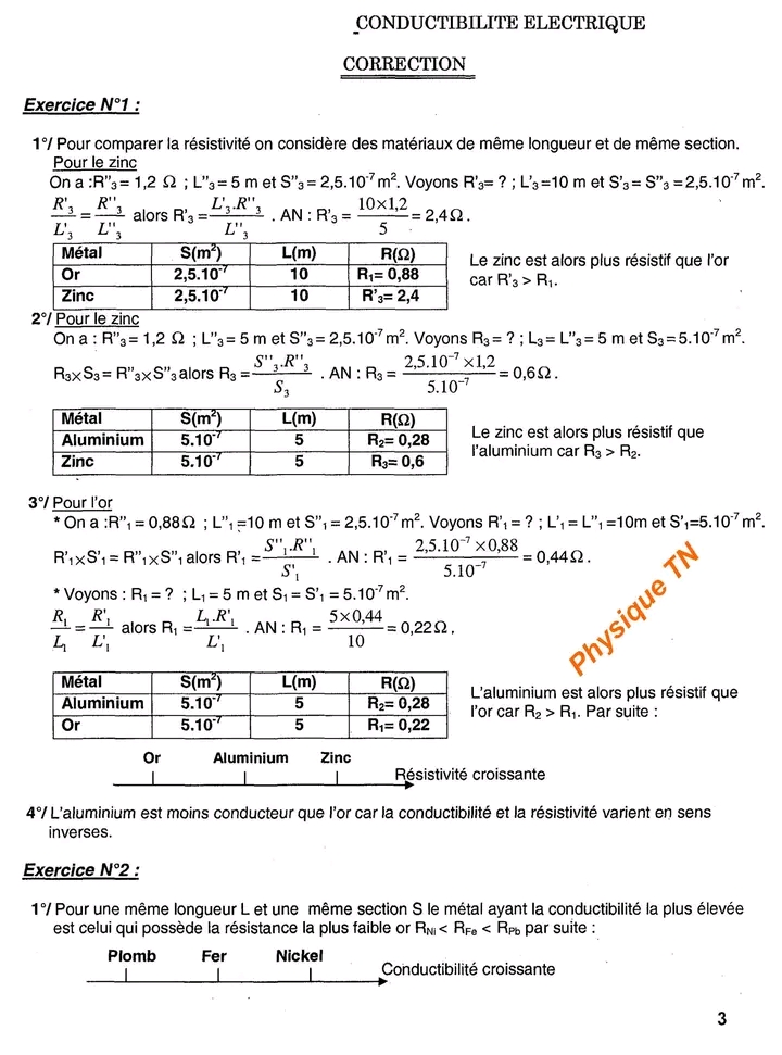 2 ème Sciences Physique-Conductibilité Electrique