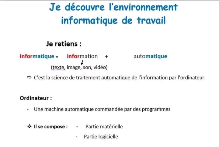 7ème-السابعة أساسي Informatique 7ème année cours informatique "les ...