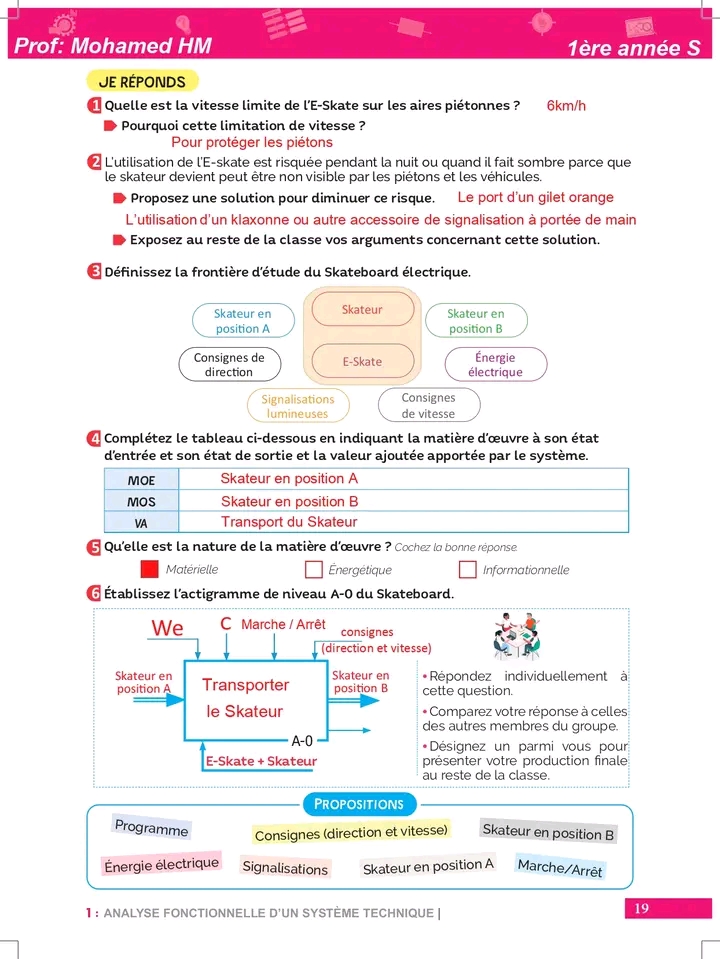 1ère année secondaire Technologie **1er année secondaire Technologie** **Correction du manuel d ...