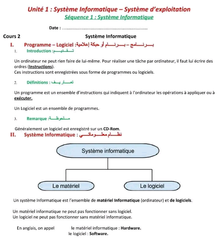 8 ème-الثامنة أساسي Informatique Informatique 8 eme