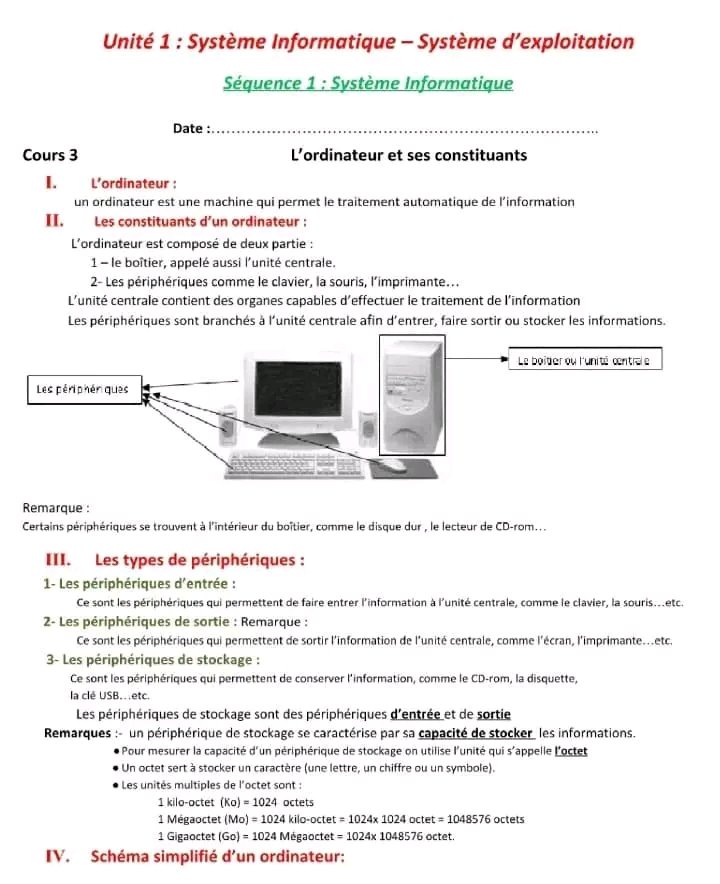 8 ème-الثامنة أساسي Informatique