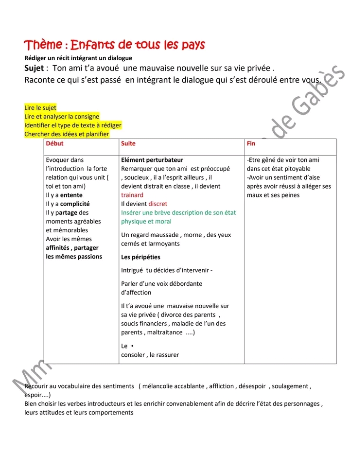 9 ème-التاسعة أساسي Français Enfants de tous les pays . Rédiger un ...