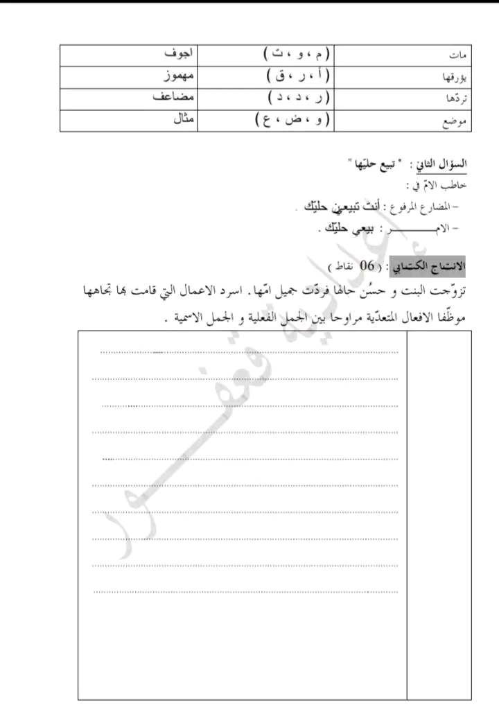 7ème-السابعة أساسي لغة فرض مراقبة في دراسة لتلاميذ السنة السابعة أساسي مع الإصلاح
