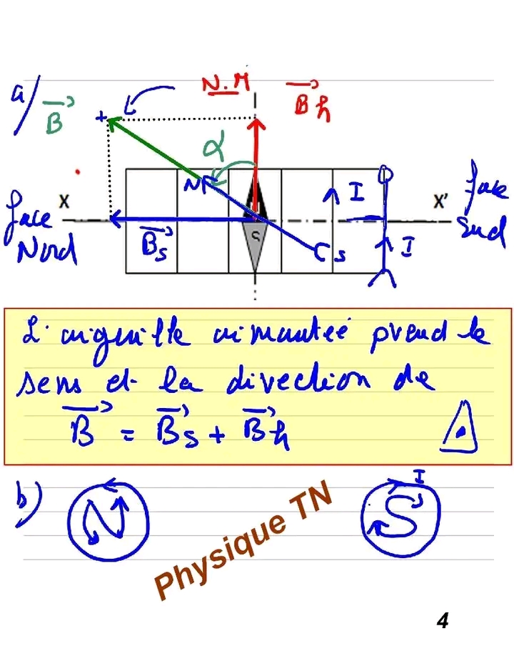 2 ème Sciences Physique-Puissance et energie electrique