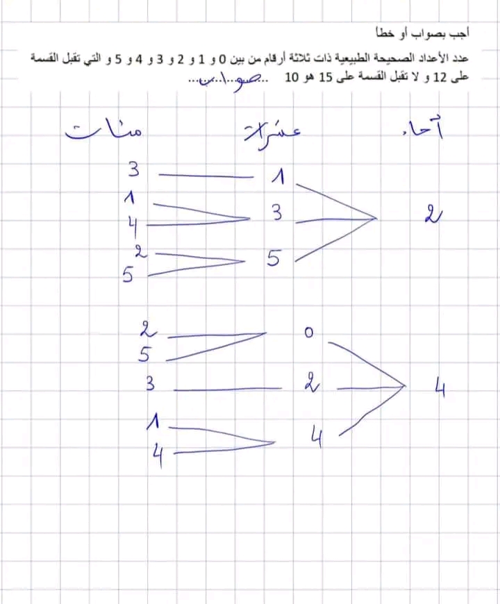 9 ème-التاسعة أساسي رياضيات فرض مراقبة عدد 1 رياضيات بالاصلاح