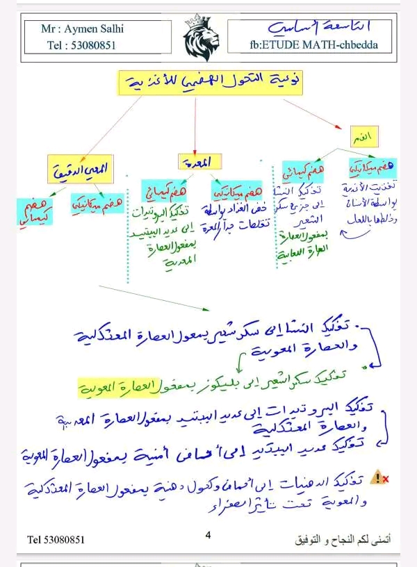 9 ème-التاسعة أساسي علوم الحياة والأرض علوم الارض و الحية درس التغذية