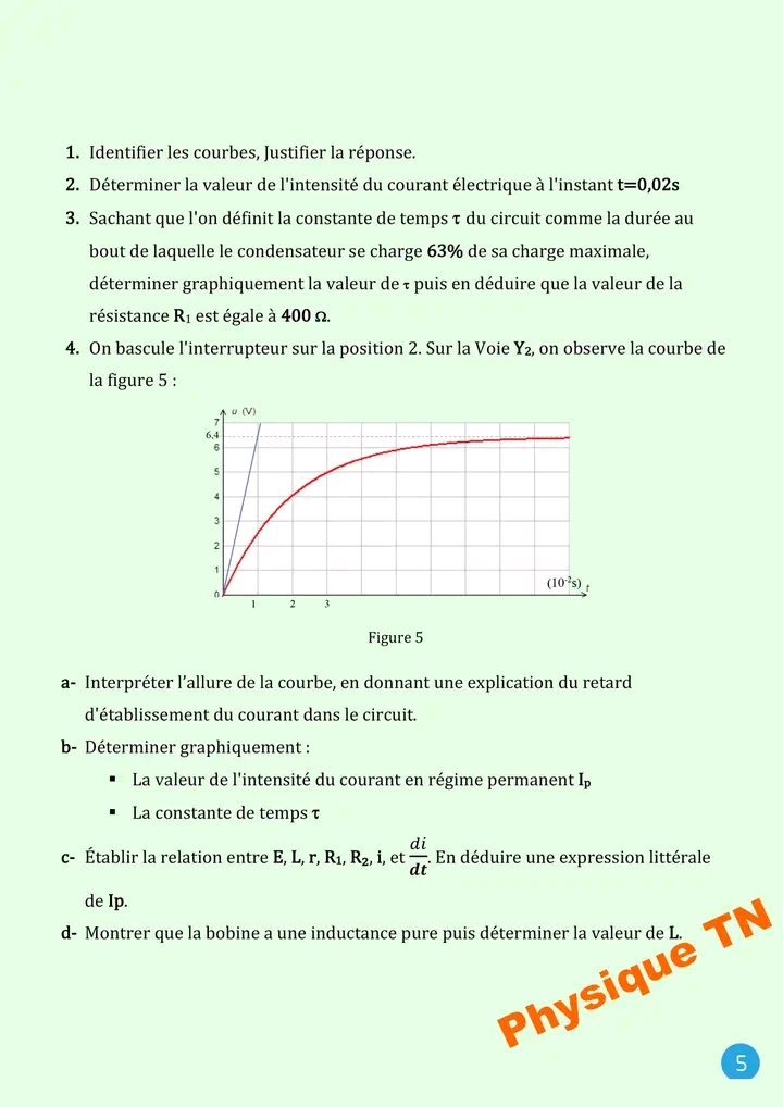 Bac Sc expérimentales Physique Devoir de synthèse N°1 Corrigé