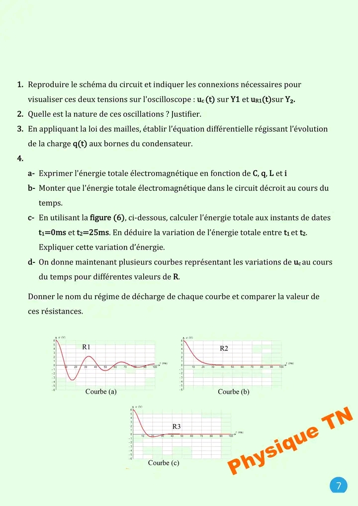 Bac Sc expérimentales Physique Devoir de synthèse N°1 Corrigé