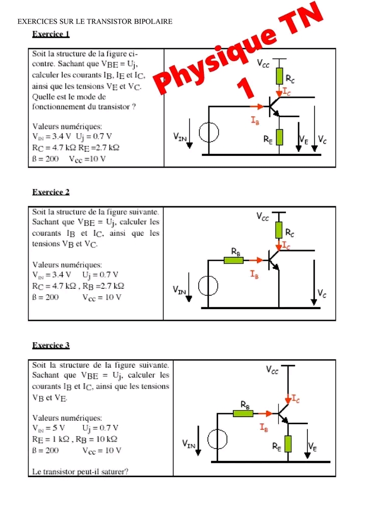2 ème Technologie de l'informatique