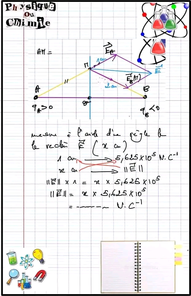 3 ème Sc Techniques Technologie Exercices électrique avec correction ...