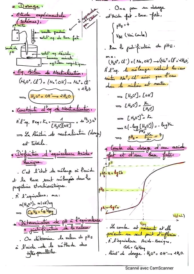 Bac Sc expérimentales Physique Acide base 💜 ph d'une solution aqueuse 💙 ...