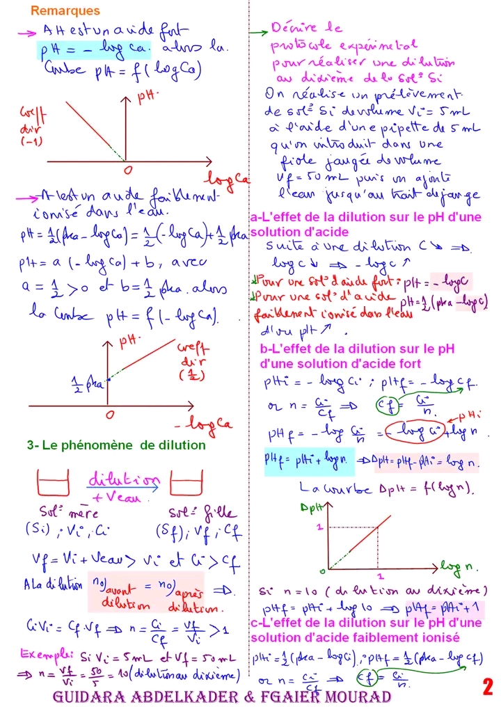 Bac Sc expérimentales Physique 📄 Cours Chimie "Le ph d'une solution ...