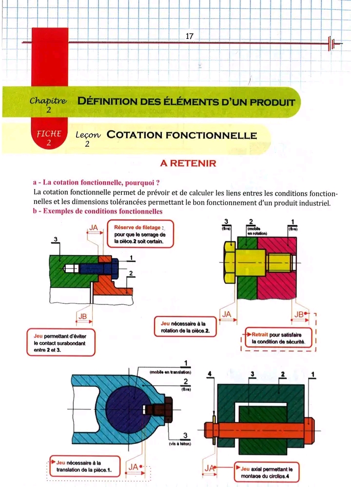 Bac Technique Technologie 🧡 BAC Techniques 🧡