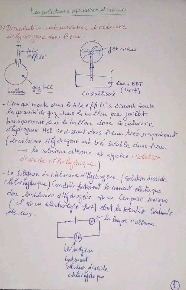 2 ème Sciences Physique Les solutions aqueuse d'acide.