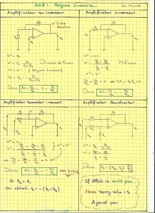 Bac Technique Technologie Bac technique : Resumé Amplificateur ...