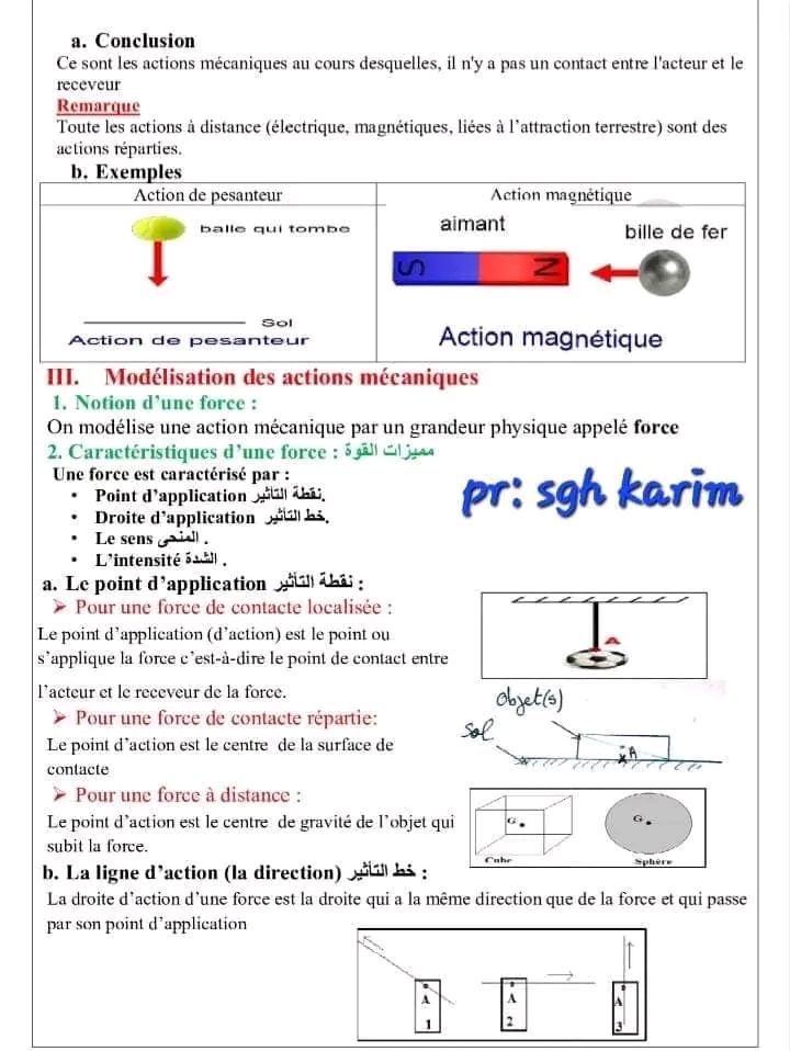 1ère année secondaire Physique Cours physique sur les actions ...