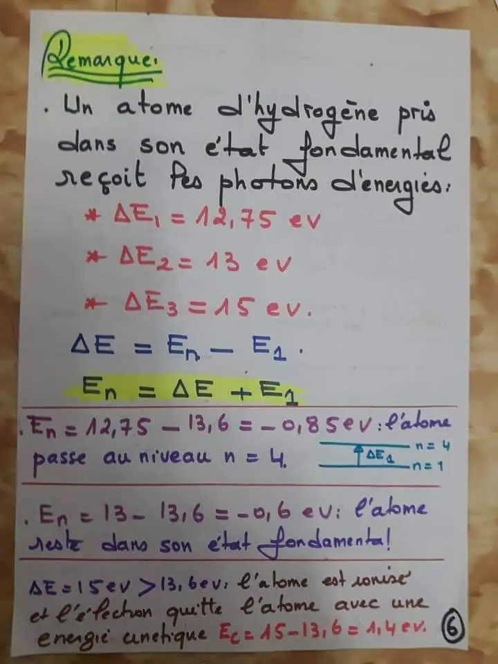 Bac Sc expérimentales Physique Spectre atomique
