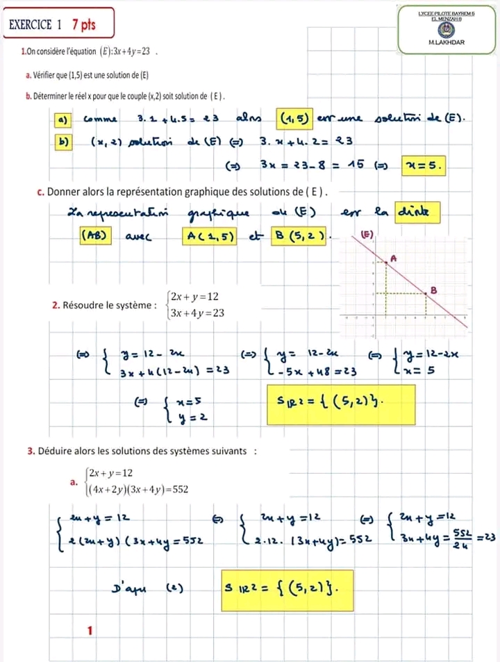 1ère année secondaire Math Première Année secondaire ..Système d ...