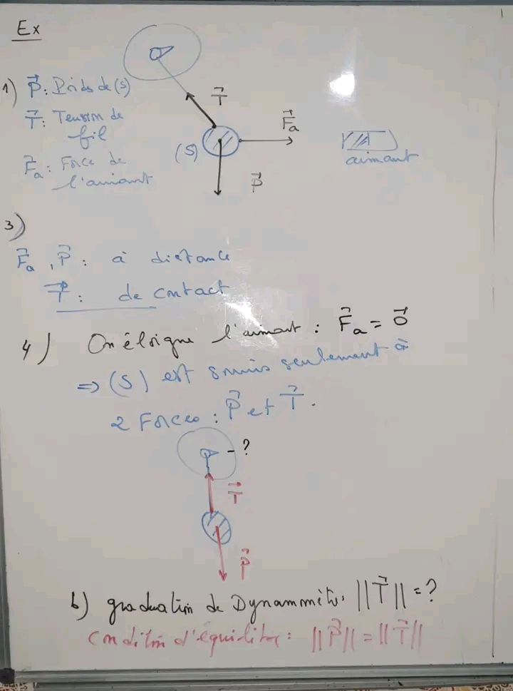 1ère année secondaire Physique 1ère S Exercise : Forces et équilibres