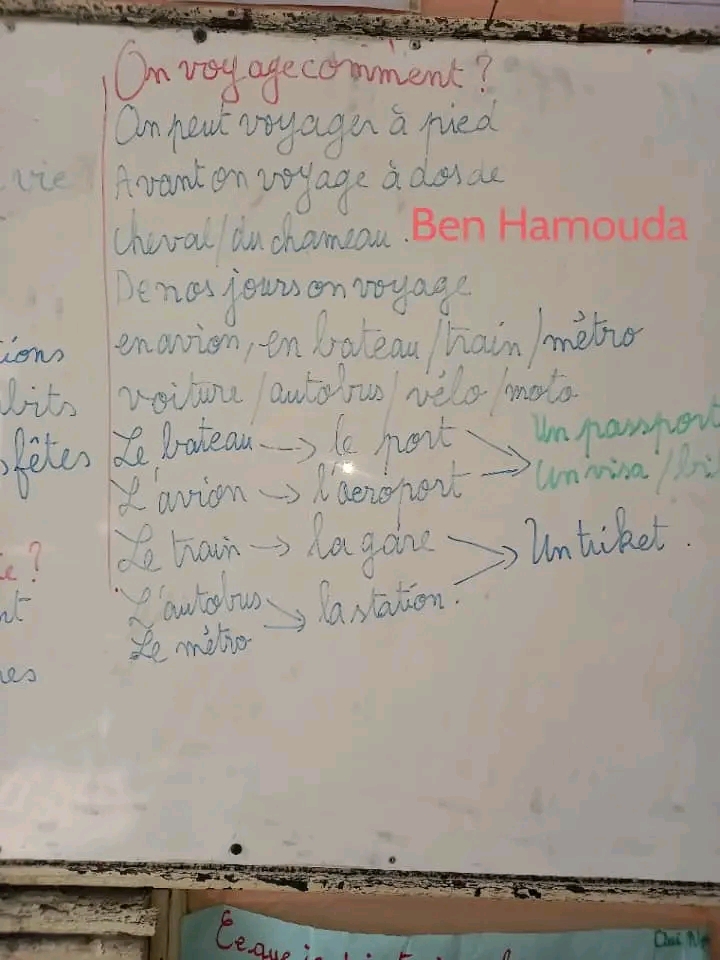 السنة السادسة ابتدائي Français Présentation du module 8/6ème année ...