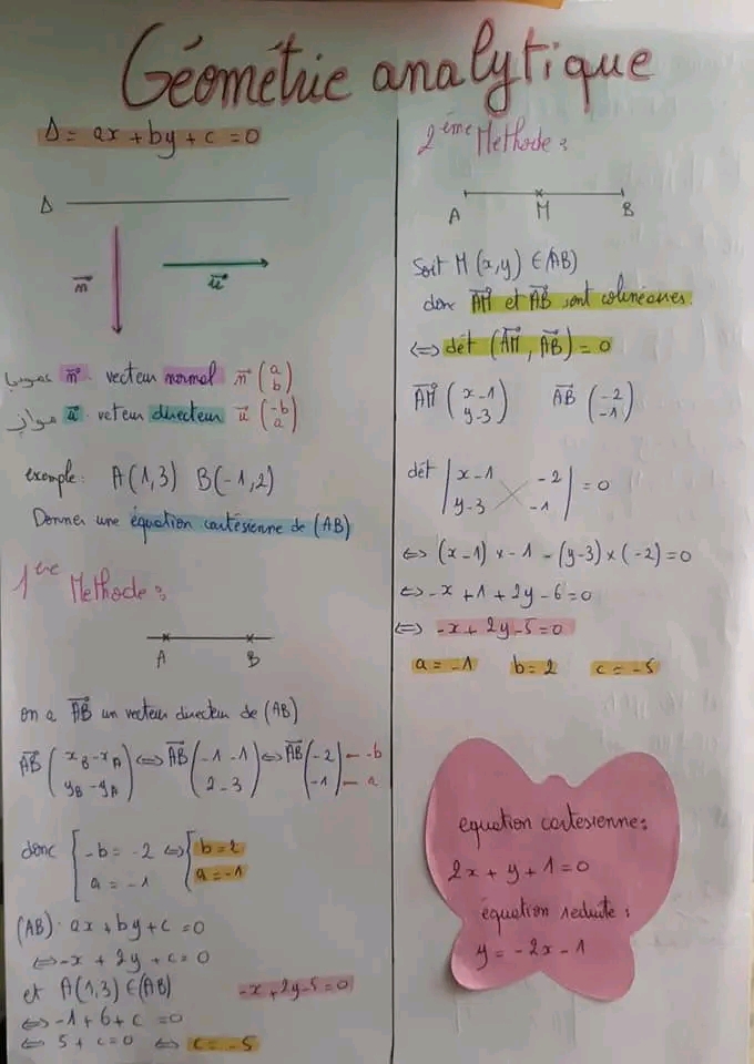 2 ème Sciences Math-GÉOMÉTRIE ANALYTIQUE