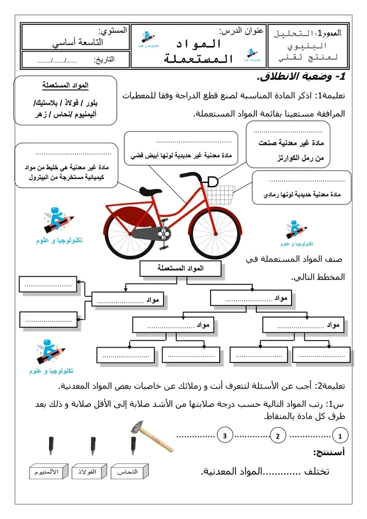 9 ème-التاسعة أساسي ت.تكنولوجية درس المواد المستعملة 9 أساسي