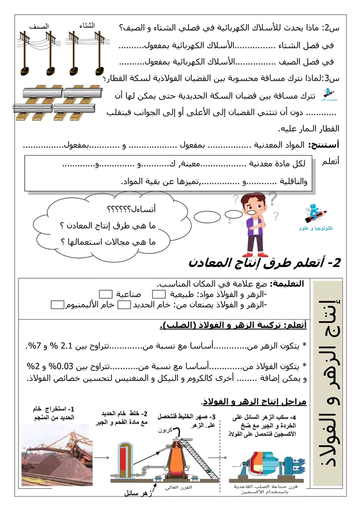 9 ème-التاسعة أساسي ت.تكنولوجية درس المواد المستعملة 9 أساسي