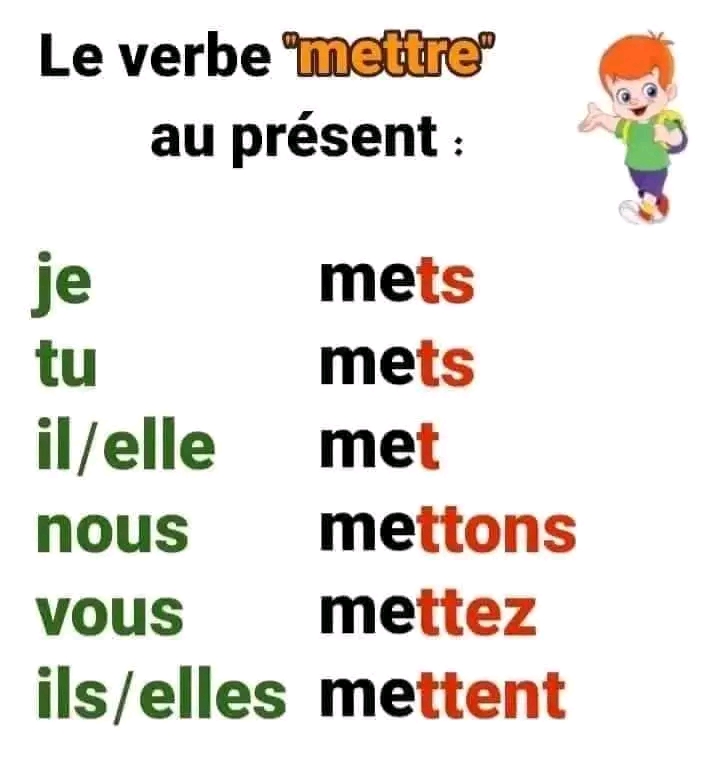 السنة الرابعة ابتدائي Français ️conjugaison des verbes au présent :😍😍