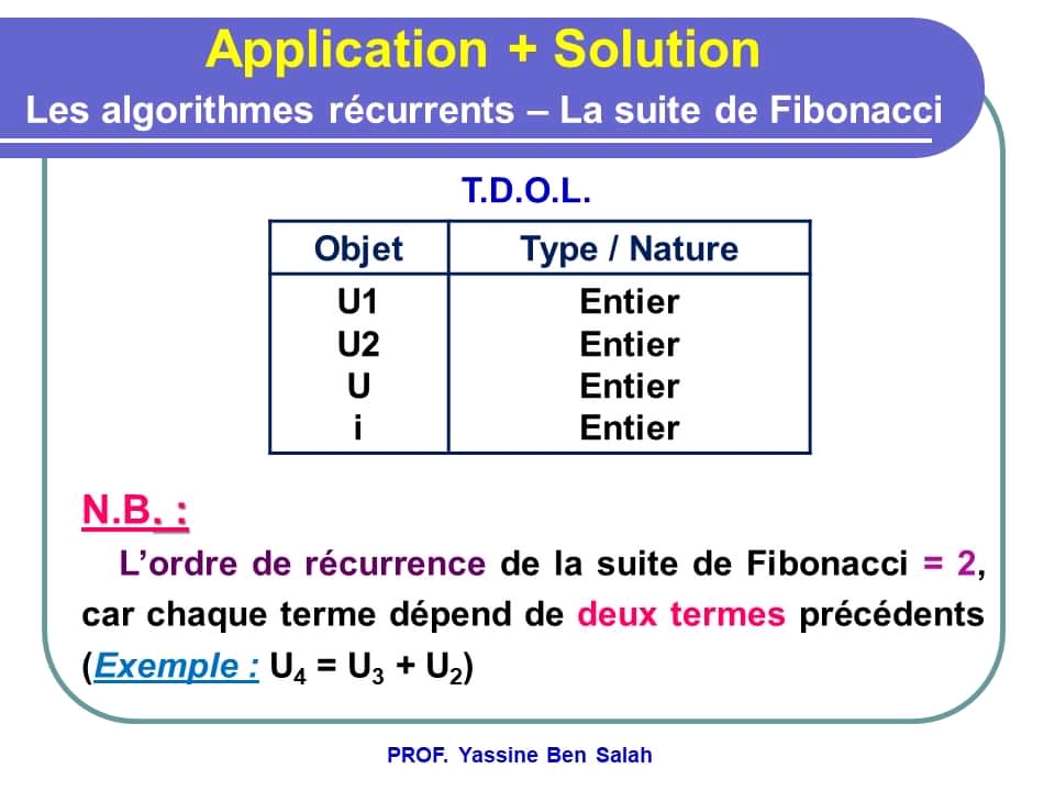 Bac Sc de l'informatique Algorithme et programmation Les #algorithmes #récurrents : Application ...