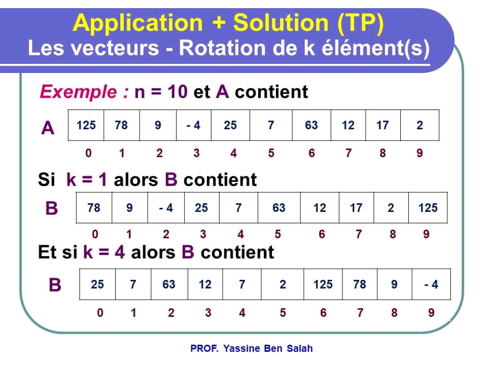 Bac Sc de l'informatique Algorithme et programmation les tableaux a une ...