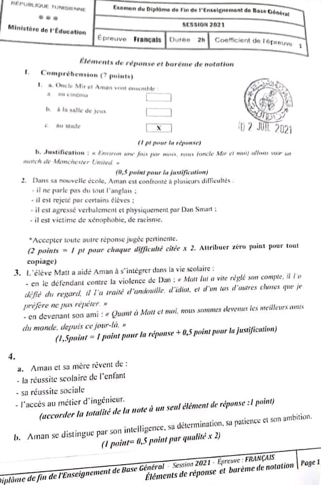 9 ème-التاسعة أساسي Français Examen 9 ème session 2021 + corrigé