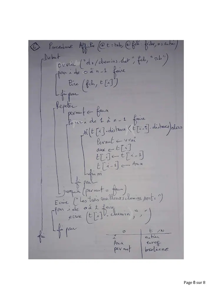 Bac Sc de l'informatique Algorithme et programmation BAC BLANC